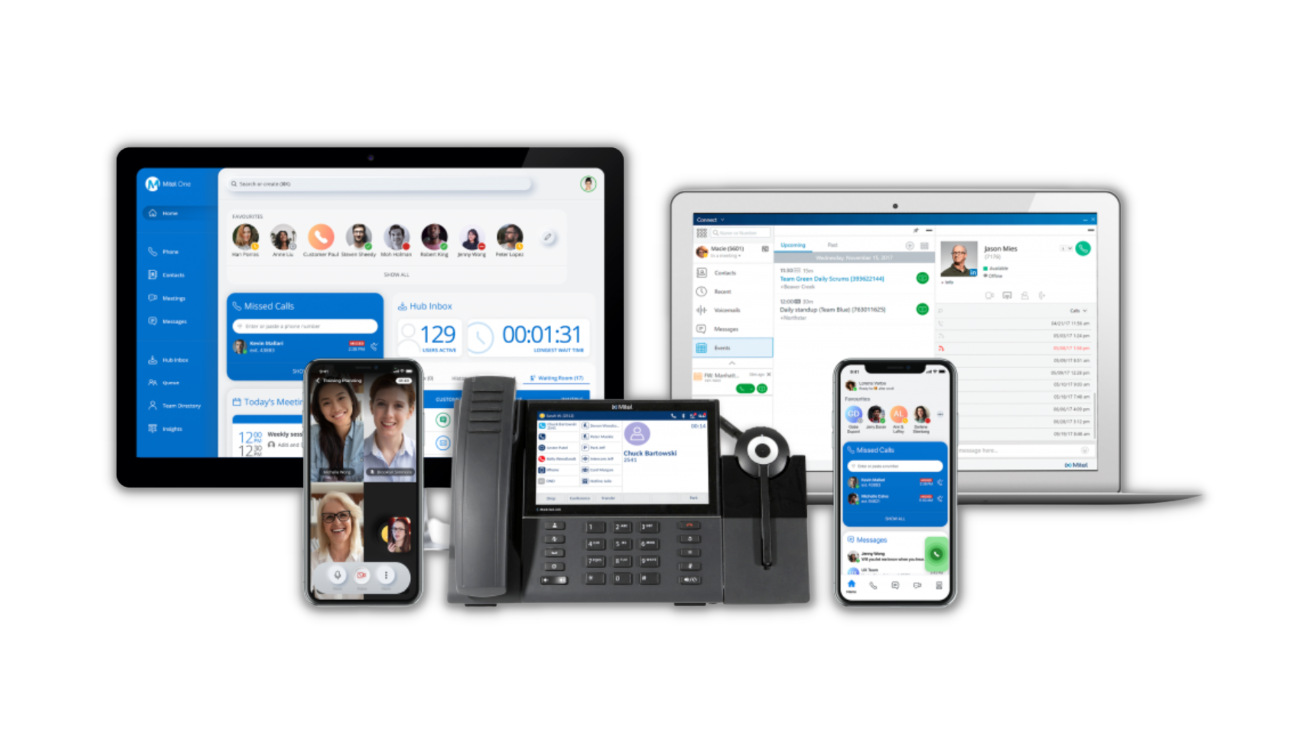 MiVoice 250 - MiVoice Business