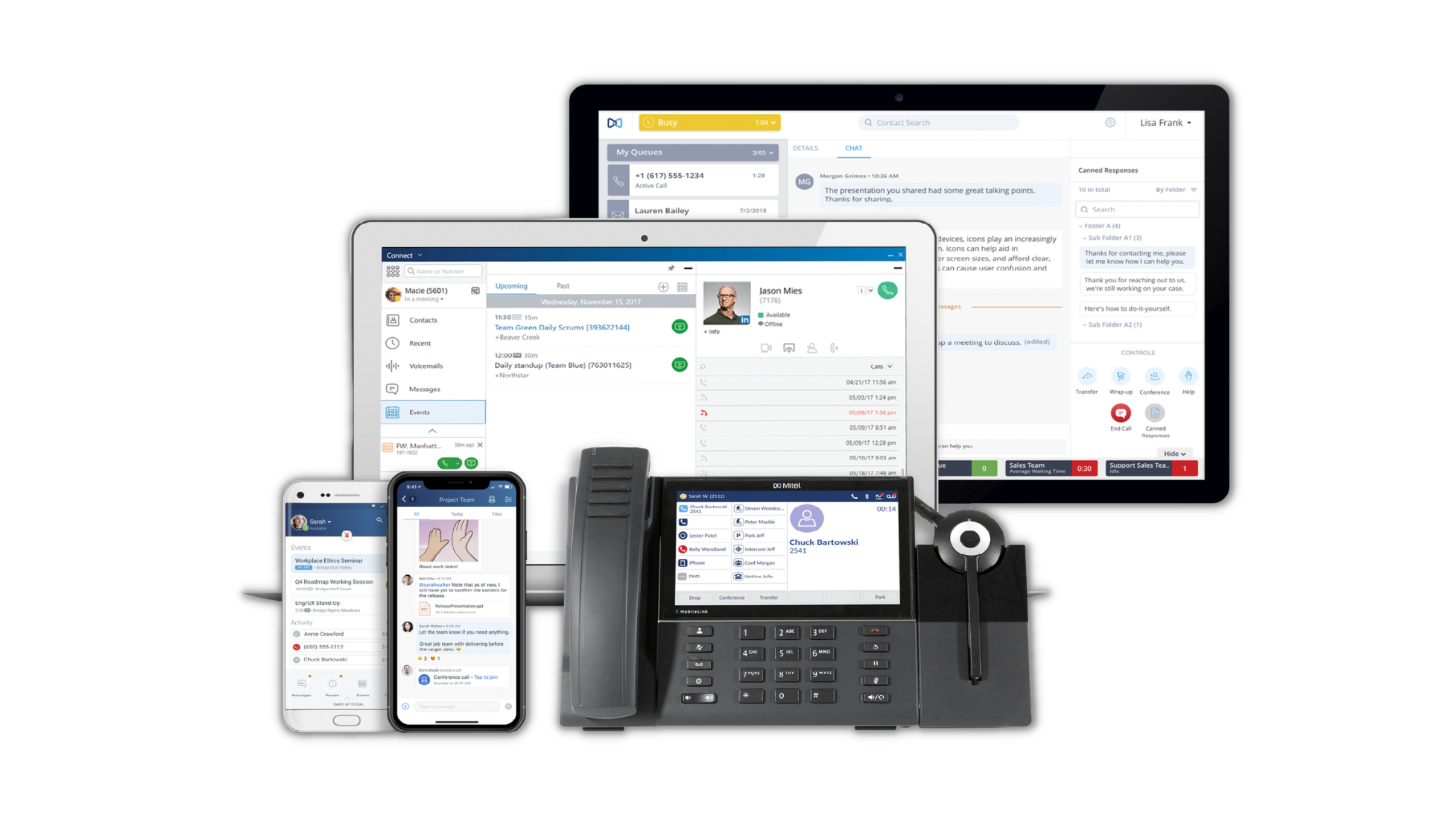 MiVoice 250 - MiVoice Business